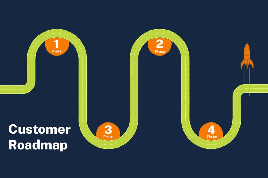 The AIDA Model Explained | Rebellion Marketing